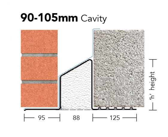 Building Materials - Hevey